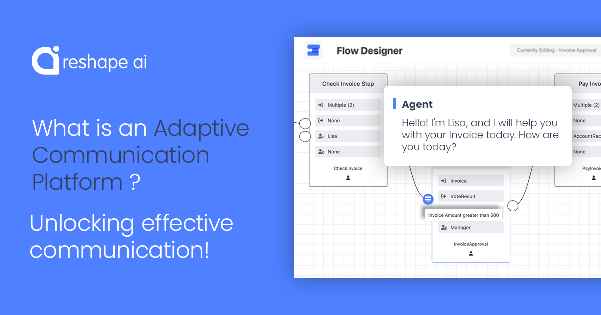 💡 What is an Adaptive Communication Platform? It will help unlocking ...